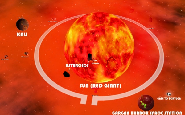 Gargan - Starsonata Wiki