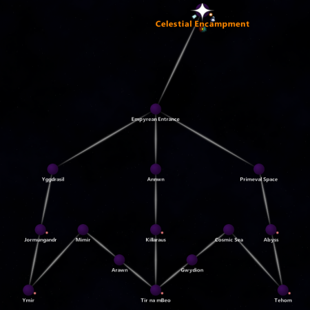 Celestial Encampment - Starsonata Wiki