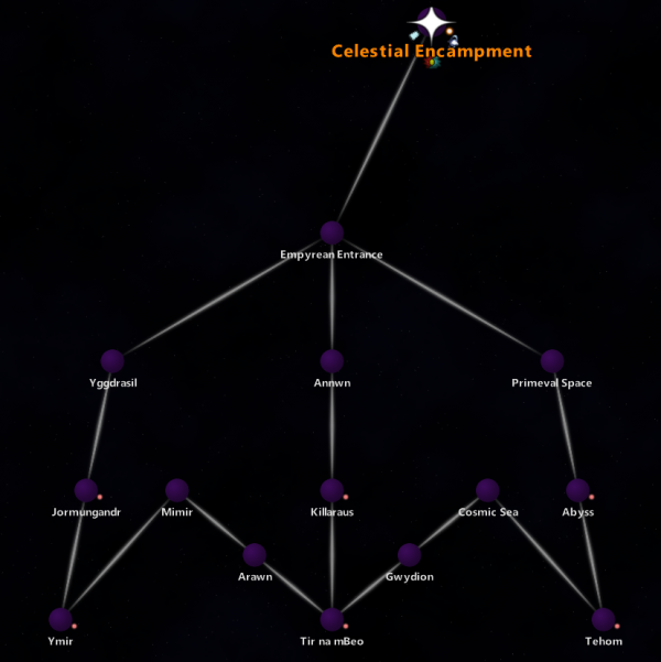 Celestial Encampment - Starsonata Wiki