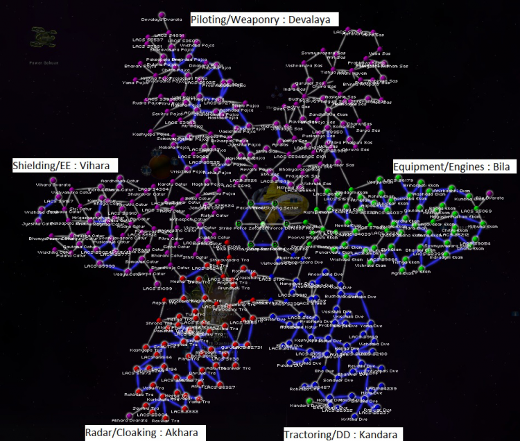Subspace - Starsonata Wiki